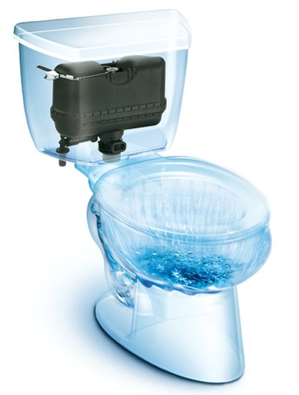 The 5 Best Comfort Height Toilets - [2021 Reviews & Rankings]