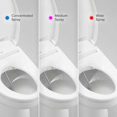 Toto Washlet C200 Review - Is It The Best Mid-Range Bidet?